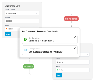 Create, Customize, Connect - Essential Components | Tadabase
