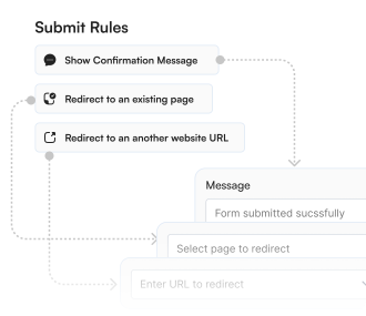 Create, Customize, Connect - Essential Components | Tadabase